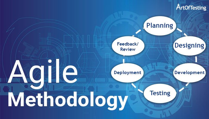 Agile Methodology Types Advantages And Disadvantages