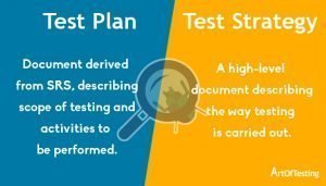 Test Plan vs Test Strategy: Understanding the Difference