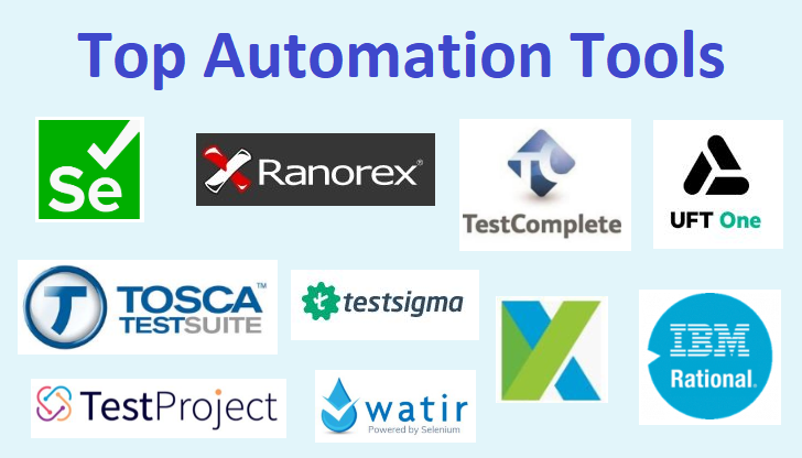 Top Automation Testing Tools Updated 2020 ArtOfTesting
