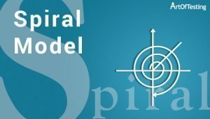 Spiral Model - Definition, Phases, Advantages and Disadvantages