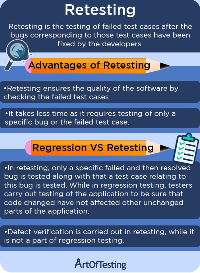 What Is Retesting In Software Testing Retesting Vs Regression Testing