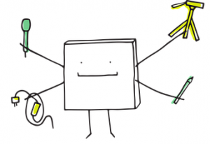 Characteristics of Computer | Explained with Examples