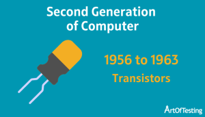 Second Generation of Computer | ArtOfTesting